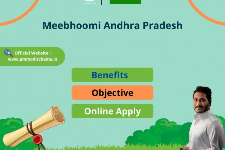 Meebhoomi: Search AP Land Records using ROR-IB (meebhoomi.ap.gov.in ...